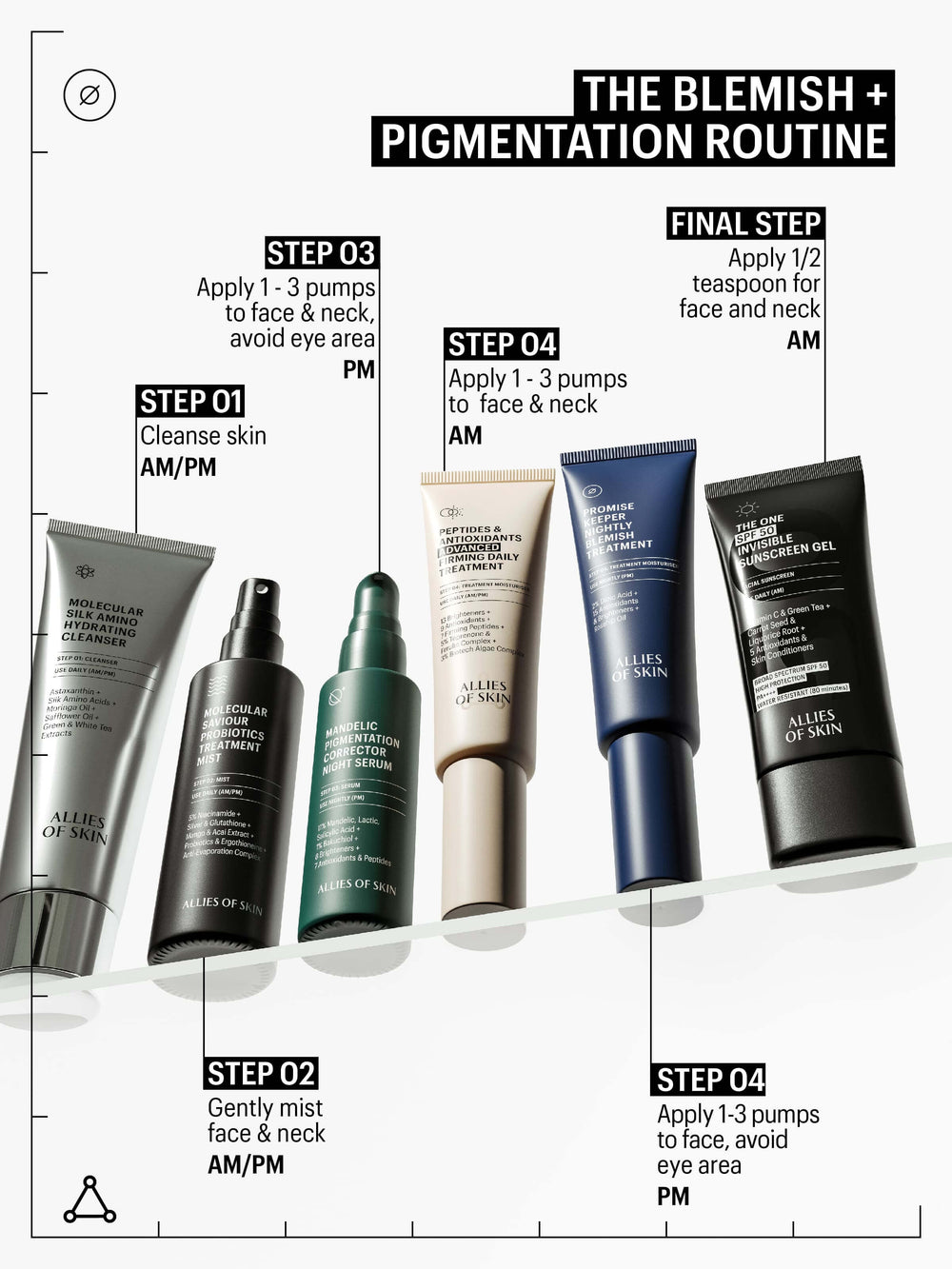 Promise Keeper Blemish Sleeping Facial | Allies of Skin